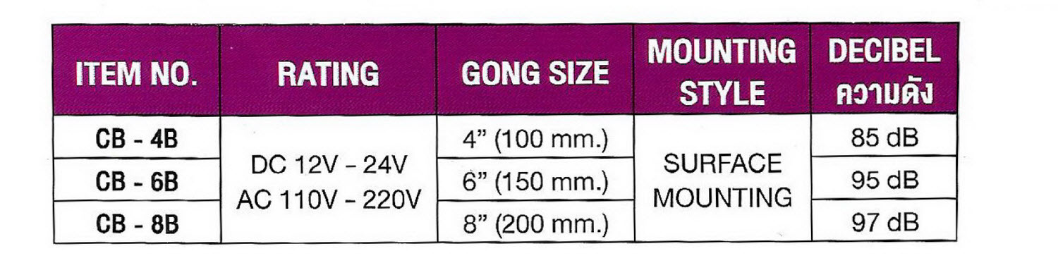 กระดิ่งไฟฟ้า กริ่ง / Bell, Alarm Bell 4" 6" 8" (DAKO) CB-4B, CB-6B, CB-8B - Siemhuad Electric Co ...